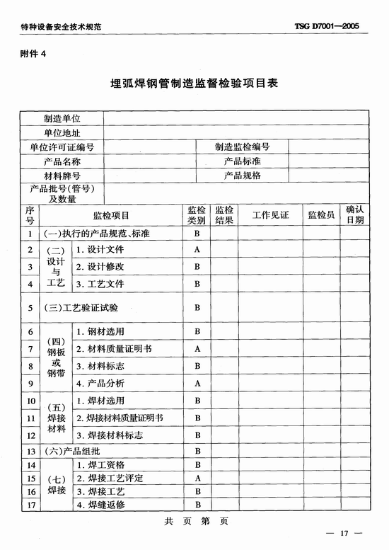 压力管道元件制造监督检验规则[埋弧焊钢管与聚乙烯管]（TSG D7001-2005）