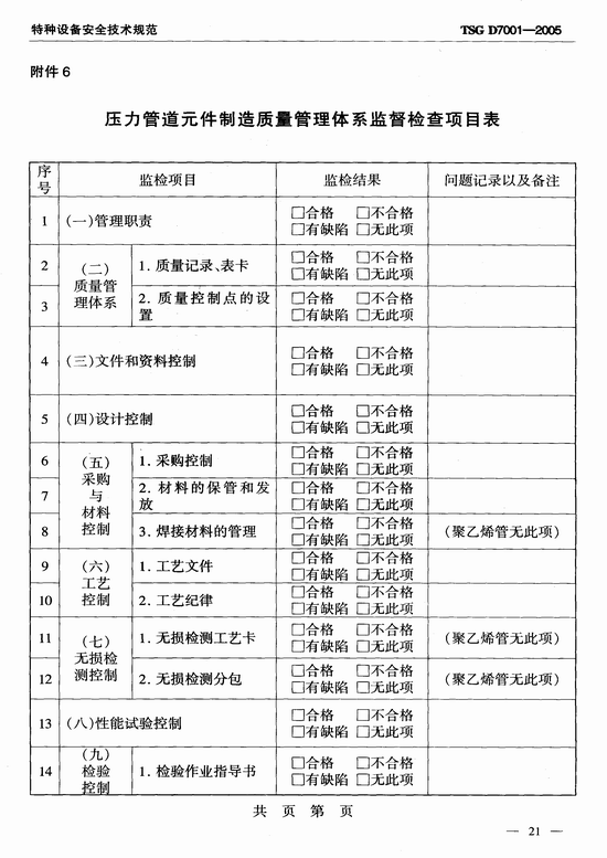 压力管道元件制造监督检验规则[埋弧焊钢管与聚乙烯管]（TSG D7001-2005）