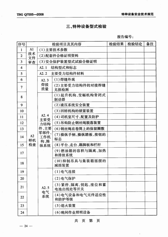 流动式起重机型式试验细则(TSG Q7005-2008)