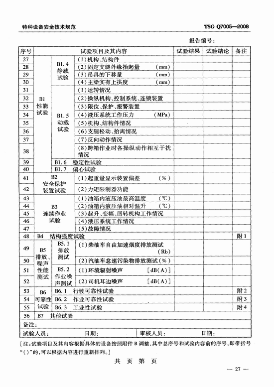 流动式起重机型式试验细则(TSG Q7005-2008)