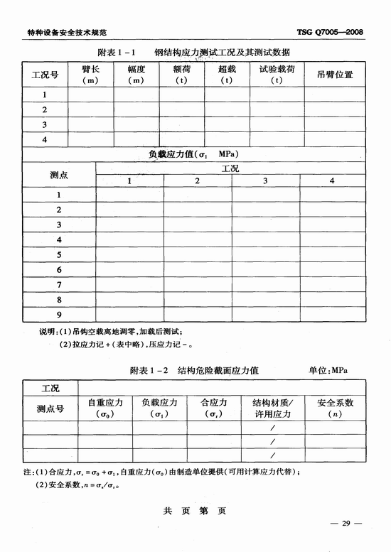 流动式起重机型式试验细则(TSG Q7005-2008)